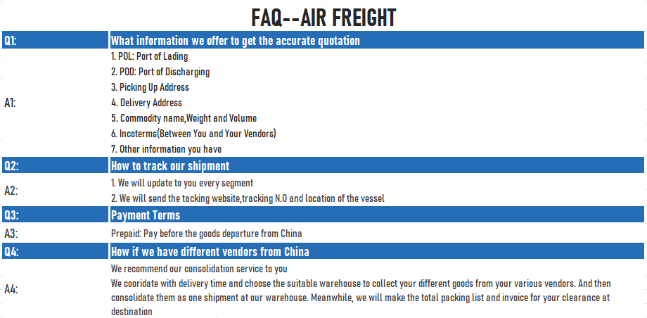 Buy Wholesale China Air Cargo Freight From China To Tokyo,japan Air ...