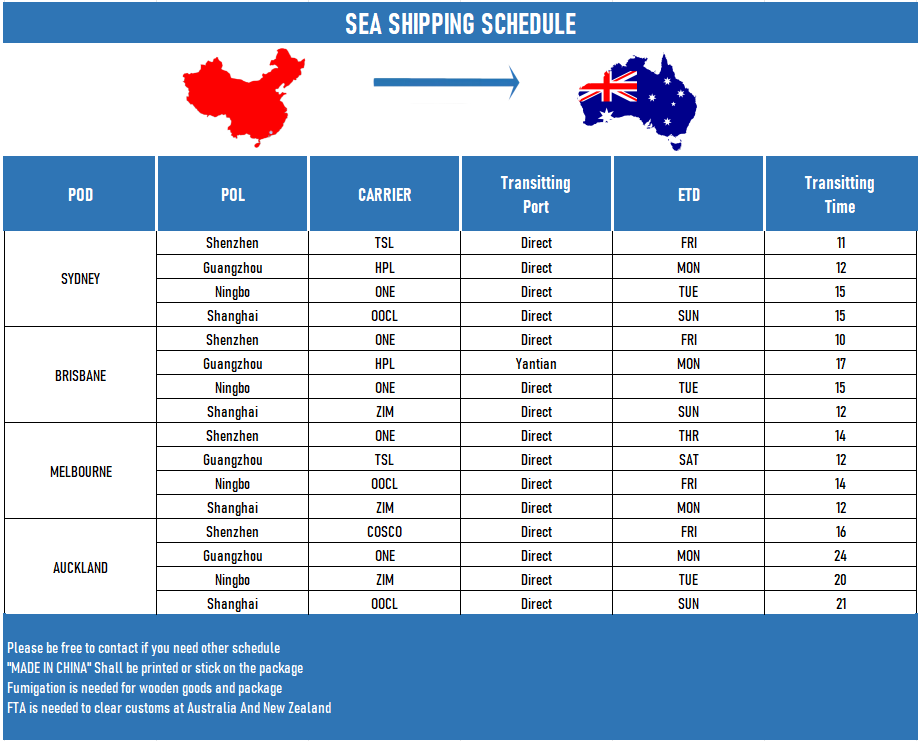 Efficient And Reliable Sea Freight Forwarder Shipping Agent From China ...