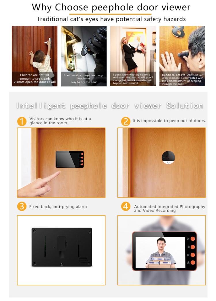 Buy Wholesale China 4.5inch Camera 3600mah Motion Detection Music ...