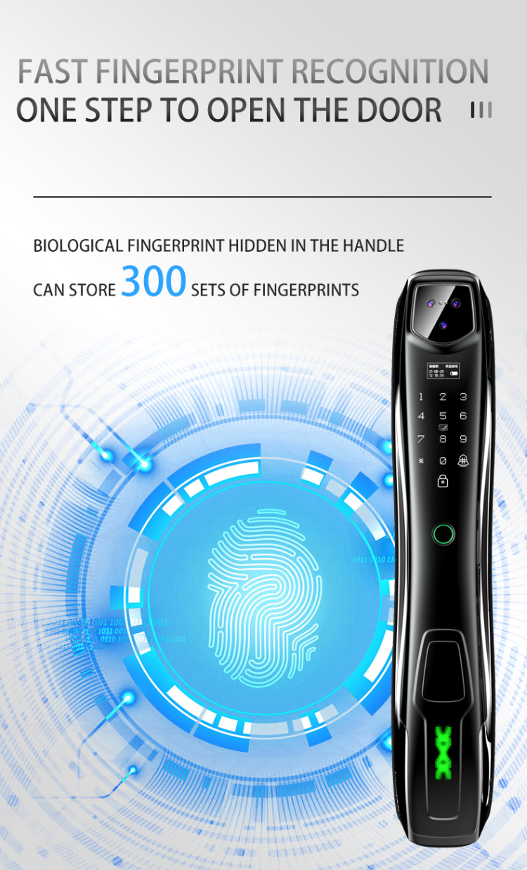 Buy Wholesale China Wholesale Home Digital 3d Face Id Fingerprint ...