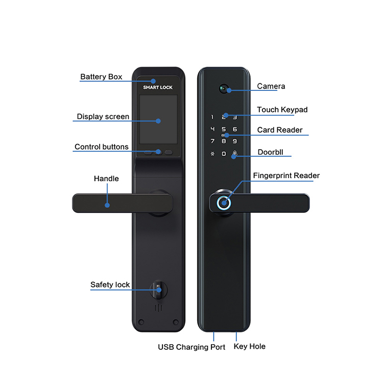 Buy Wholesale China Tuya Wifi App Smart Cat Eye Door Lock Automatic ...