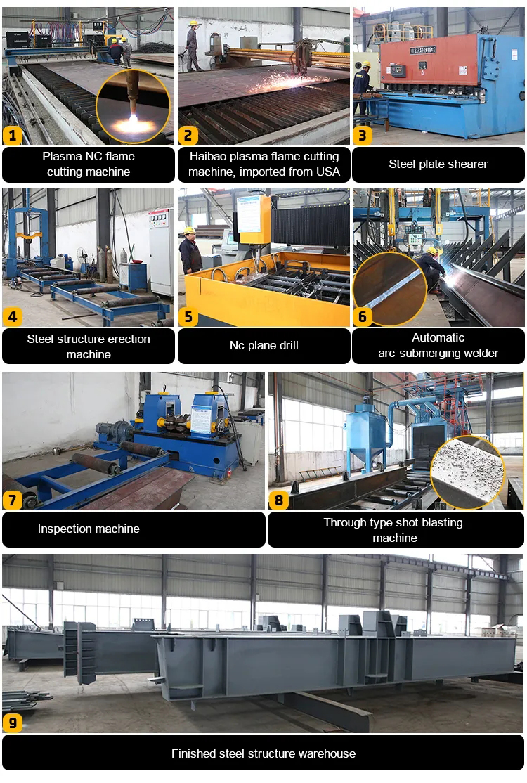 Buy Wholesale China Engineering Warehouse Fabricator China Factory ...