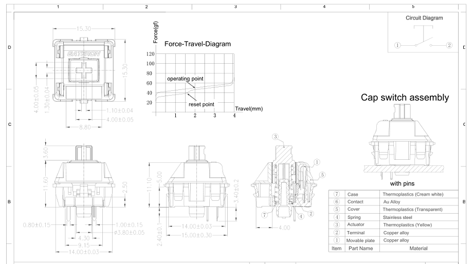 Buy Wholesale China Gateron Wholesale Cap Yellow Linear Switch 5 Pin ...