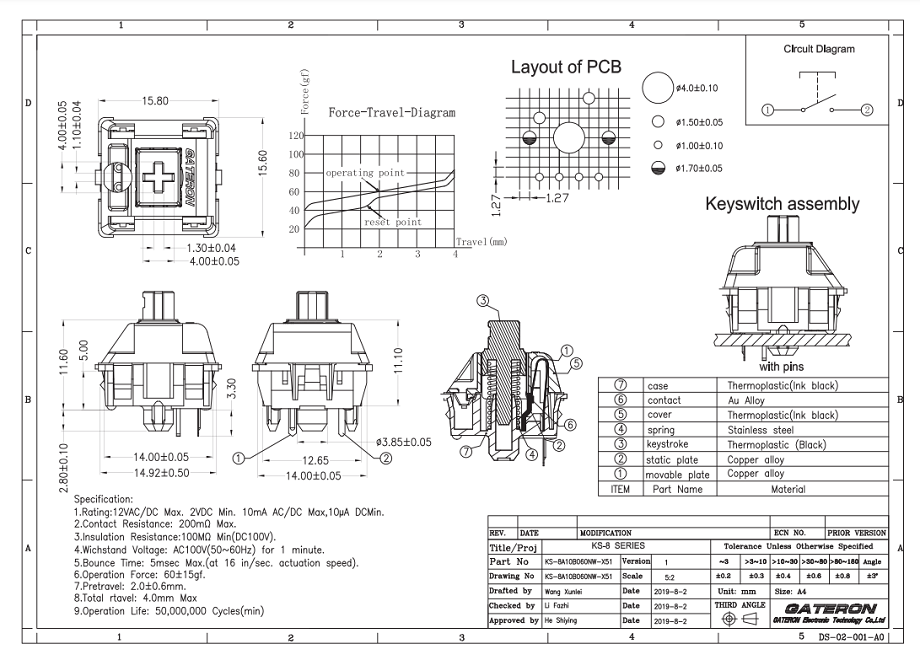 Buy Wholesale China Gateron Factory Price Ink V2 Black Keyboard Switch ...