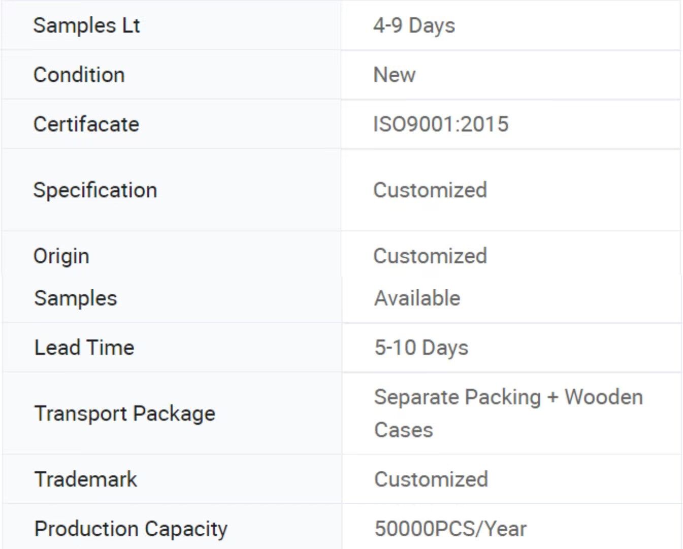 Buy Wholesale China Oem Whole Hign Quality Supplier Customized ...