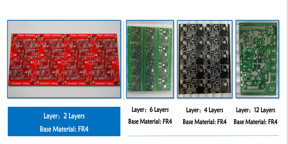 Buy Wholesale China Universal Smart Digital Pizza Microwave Bakery Oven ...