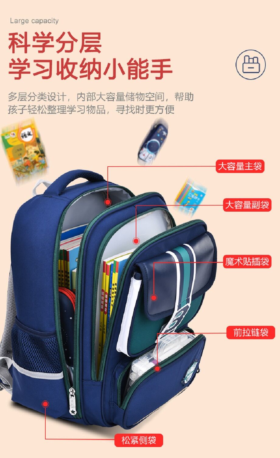 Buy Wholesale China Multifunction,wholesale,fashionable Oem, Odm Oxford ...