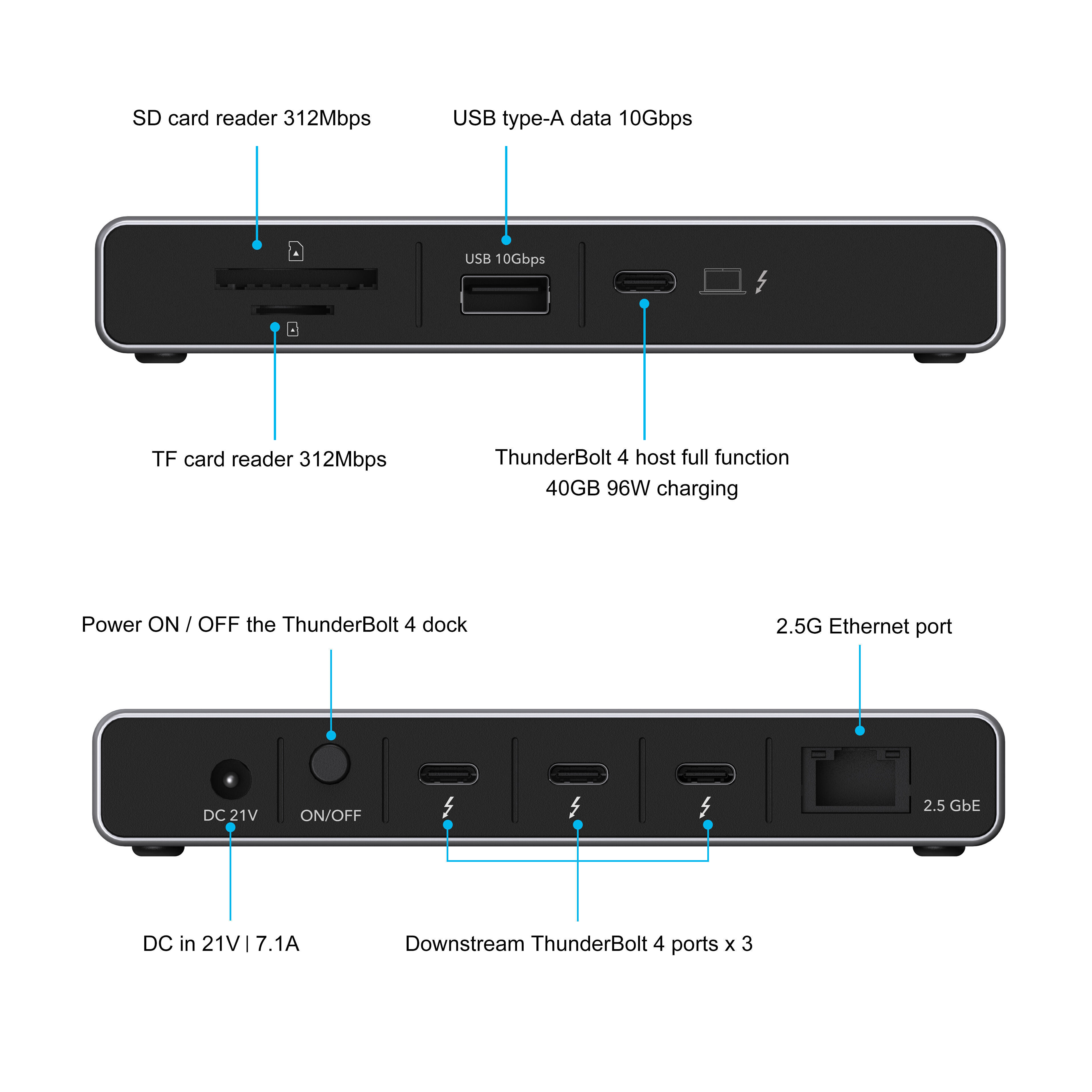 7-in-1 Usb-c Docking Station Modular Design With Type C Pd 85w $144 ...
