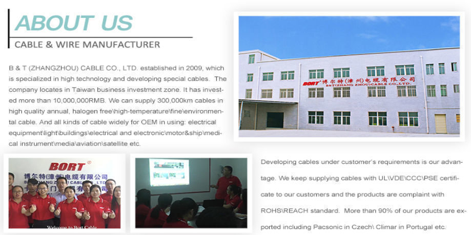 Supplier Customized Ul1581 Solid Copper Conductor 105c 600v Pvc ...