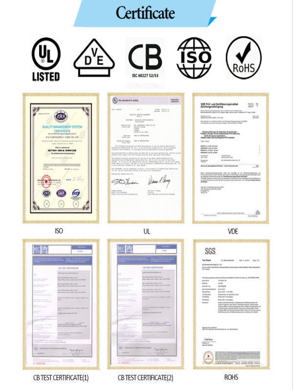 Buy Wholesale China Supplier Customized Ul1581 Solid Copper Conductor ...