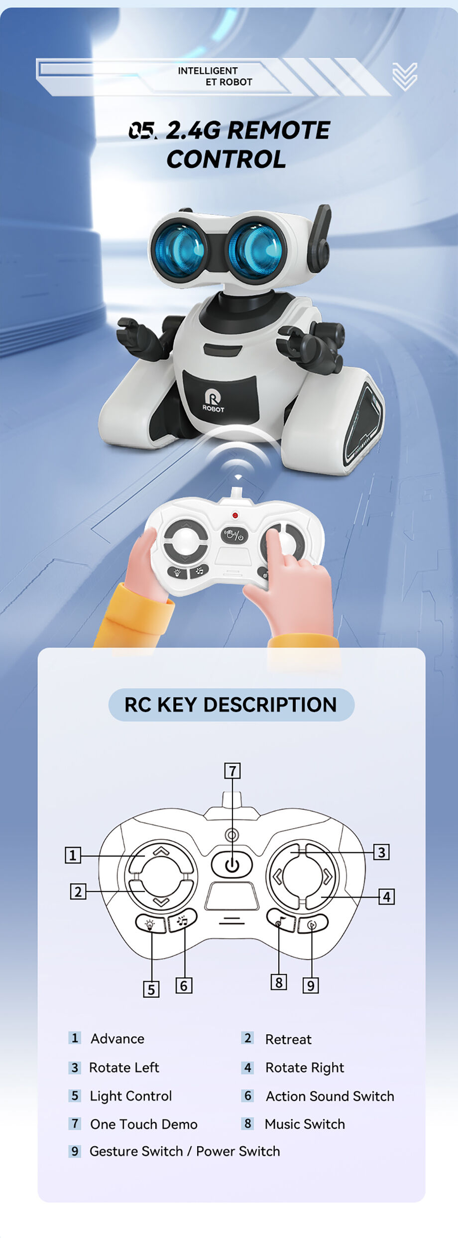 Buy Wholesale China Global Drone Gd55 New Kids Toy 2.4ghz Rc ...