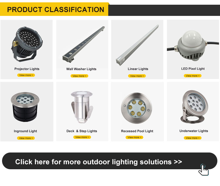 Buy Wholesale China Factory Wholesale Commercial Spot Light 16w Ip65 ...