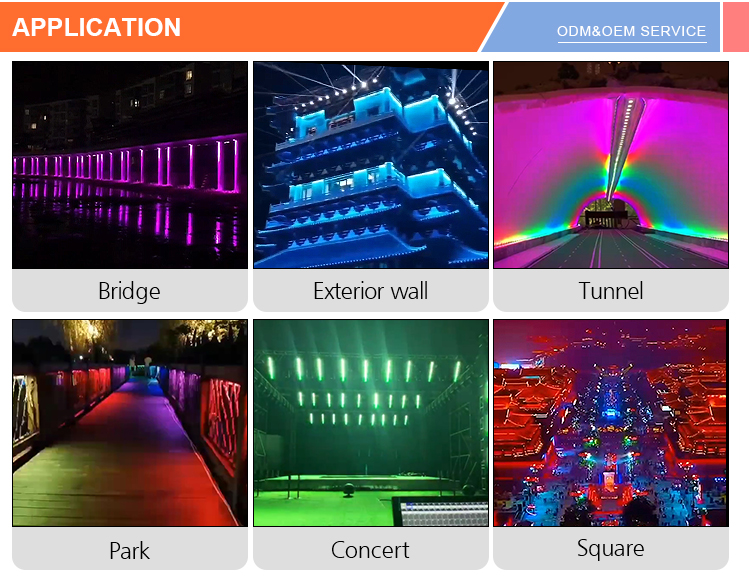 Buy China Wholesale Vltg Outdoor Led Strip Wash Light Dmx Rgbw Wall ...
