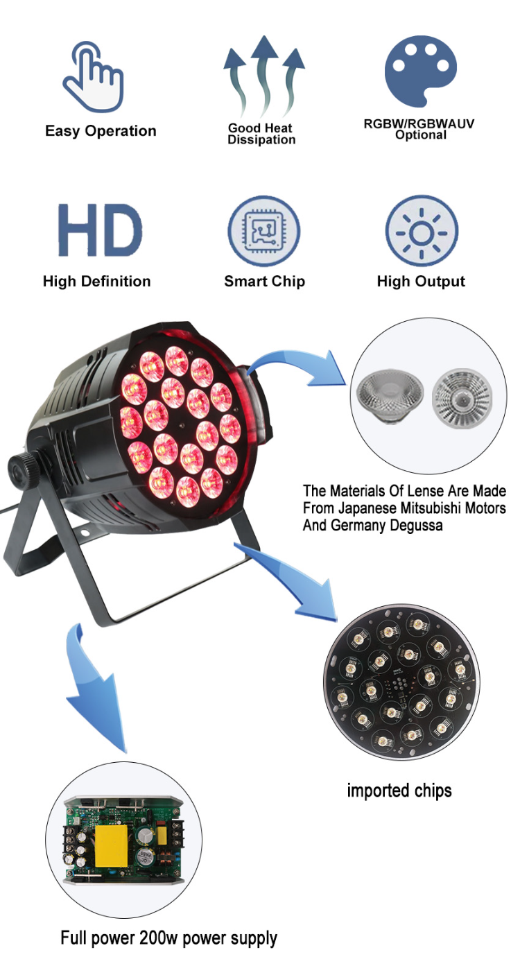 Buy Wholesale China Grace 18*10w Rgbwauv 6in1 Led Par Can Indoor Par ...