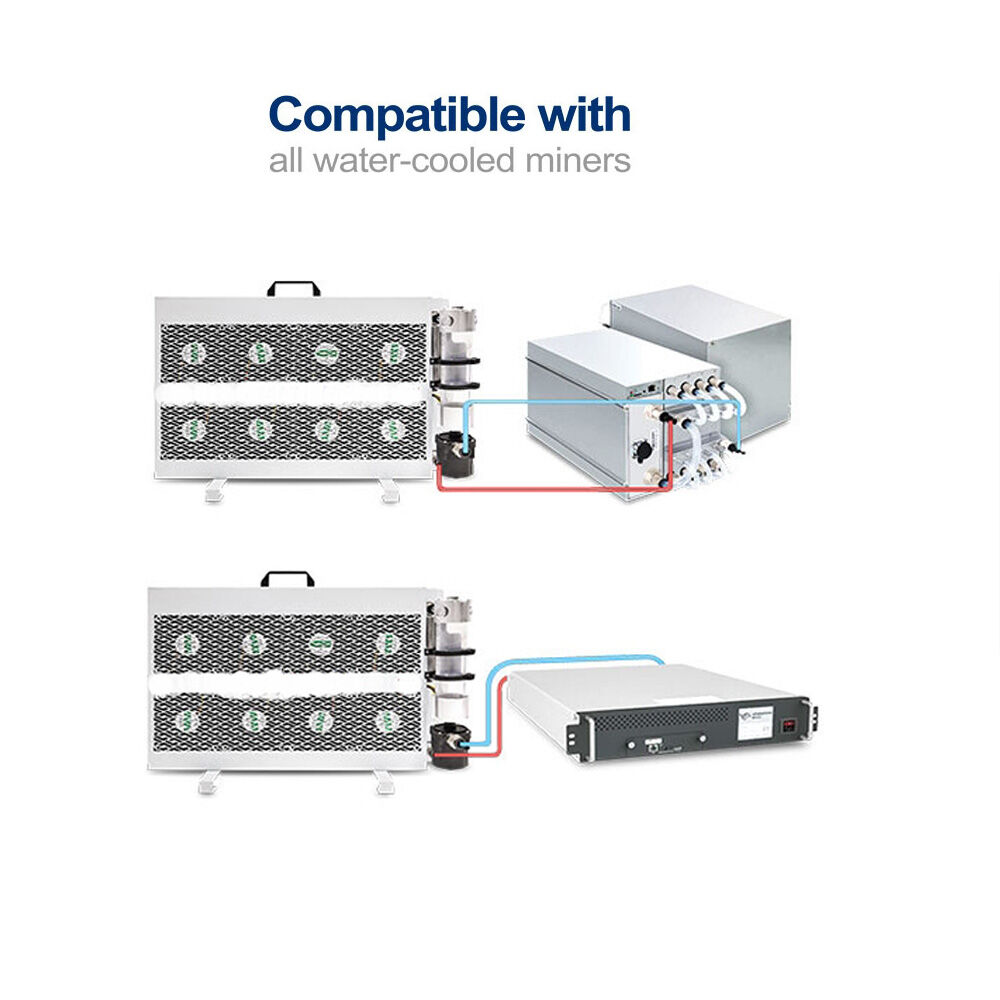 Buy Wholesale China Lianli Hydro Cooling Radiator 12 Kw Asic Miner ...