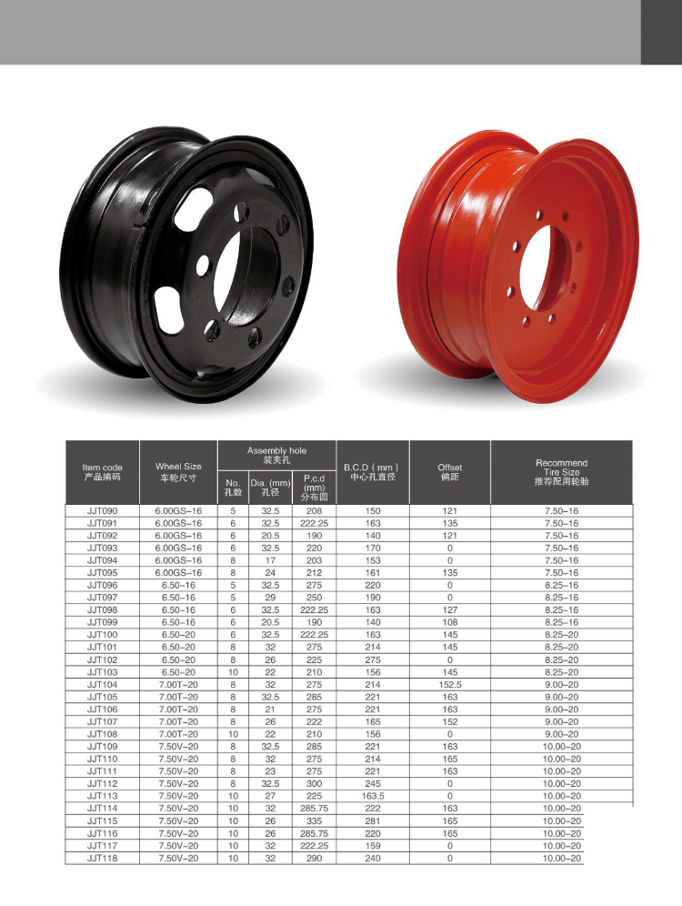 20 Inch Rims 7.00t-20 Steel Truck Rims Commercial Wheels For Wide Sale ...