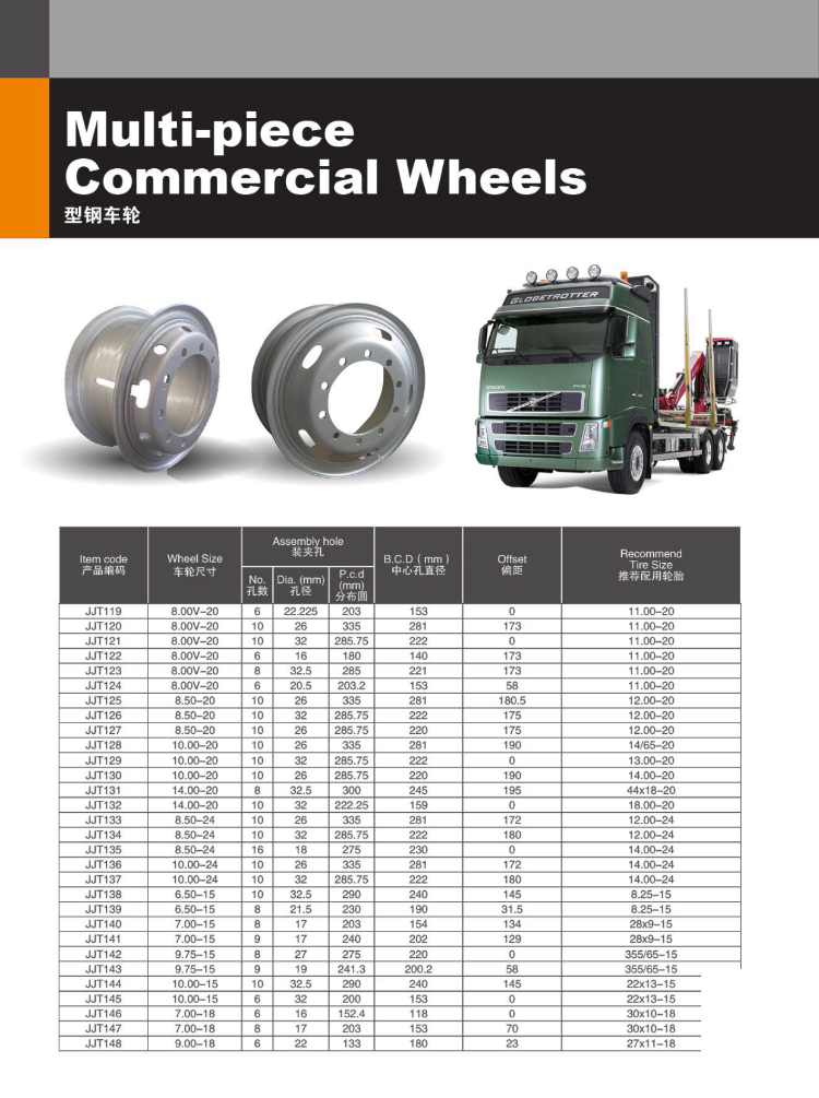 20 Inch Rims 7.00t-20 Steel Truck Rims Commercial Wheels For Wide Sale ...