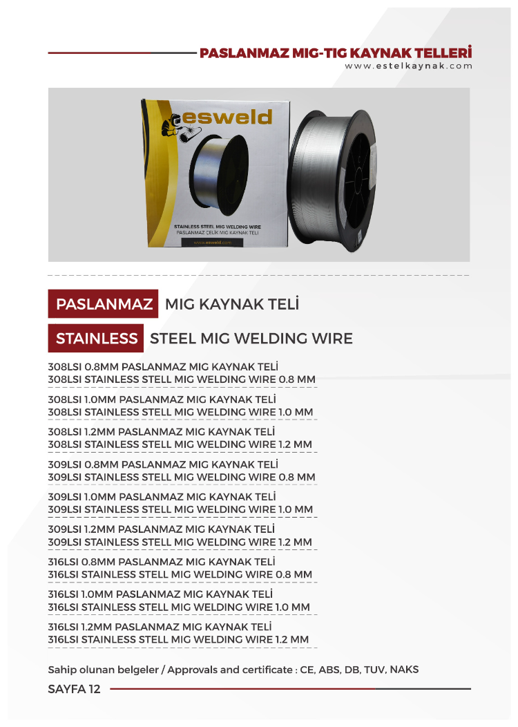 Buy Wholesale Turkey Er308 Stainless Steel Mig-tig Welding Wire 1.2mm ...