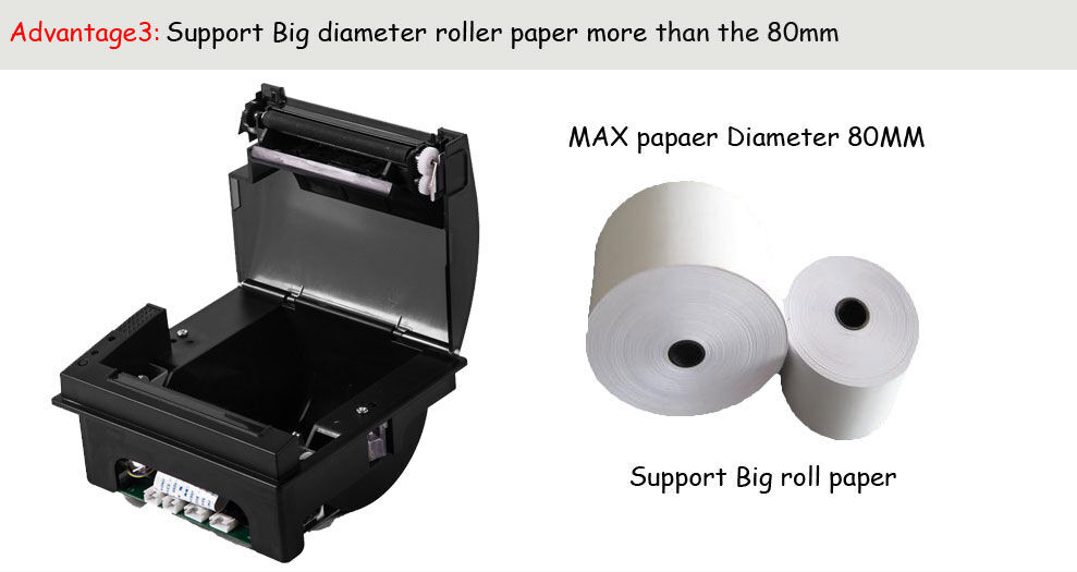 Buy Wholesale China 80mm 3 Inch Ttl Embedded Thermal Receipt Panel ...