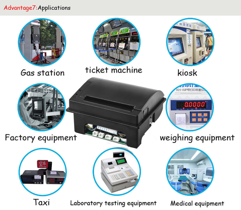 Buy Wholesale China Factory Price 80mm Thermal Kiosk Printer 3inch Usb ...