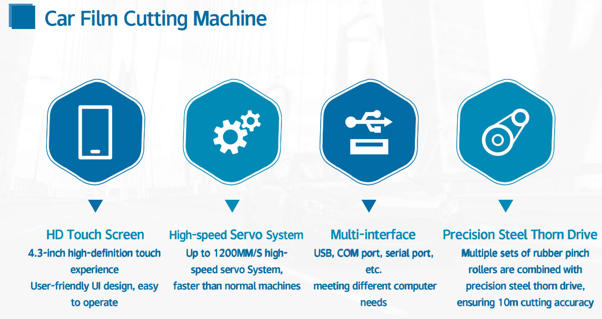 Buy Wholesale China Newest Car Window Tint Cutting Machine Graph ...