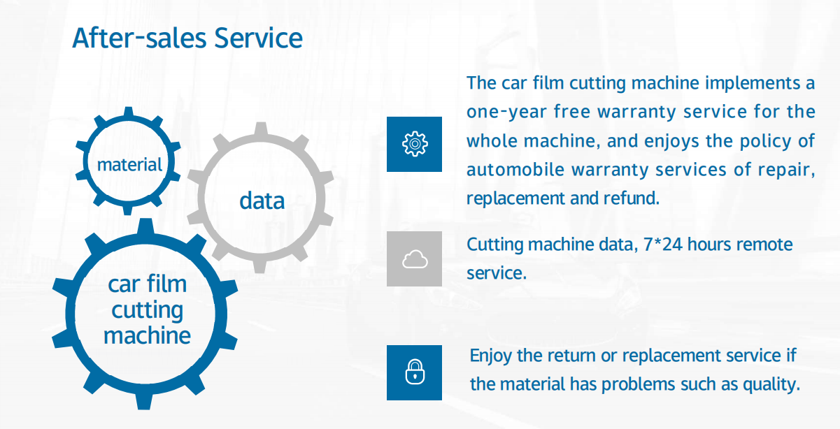 Buy Wholesale China Newest Car Window Tint Cutting Machine Graph ...