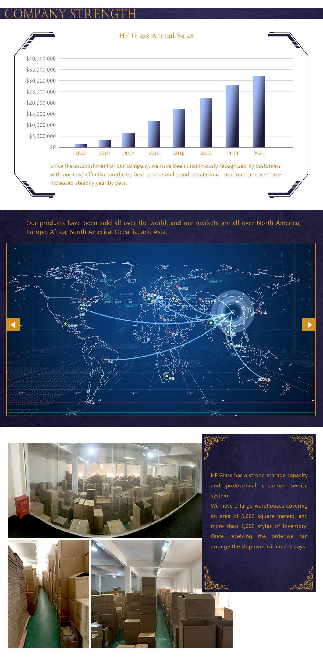 Buy Wholesale China 8 Inches Phoenix Star Glass Recycler Smoking Water ...