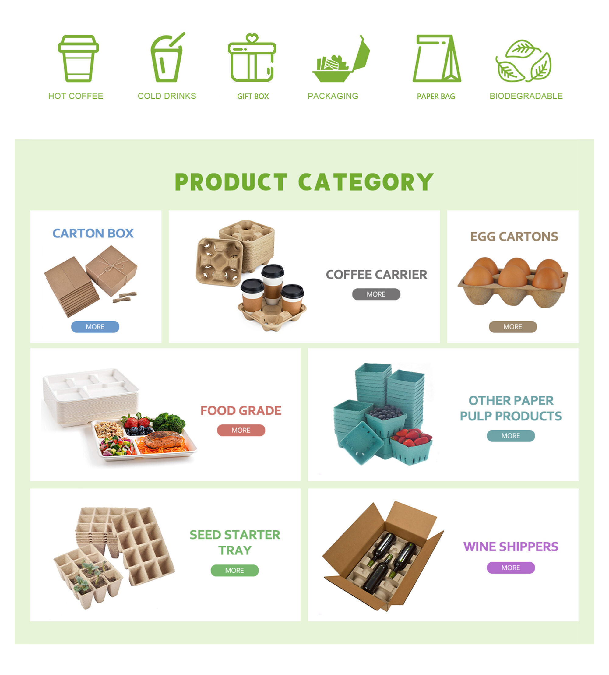 New Supplier High Quality Honeycomb Recycled Carton Box Paper Pallet ...