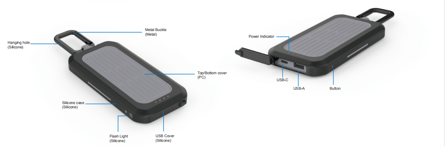 Buy Wholesale China Ip67 Waterproof Factory Hot Selling Power Bank For ...