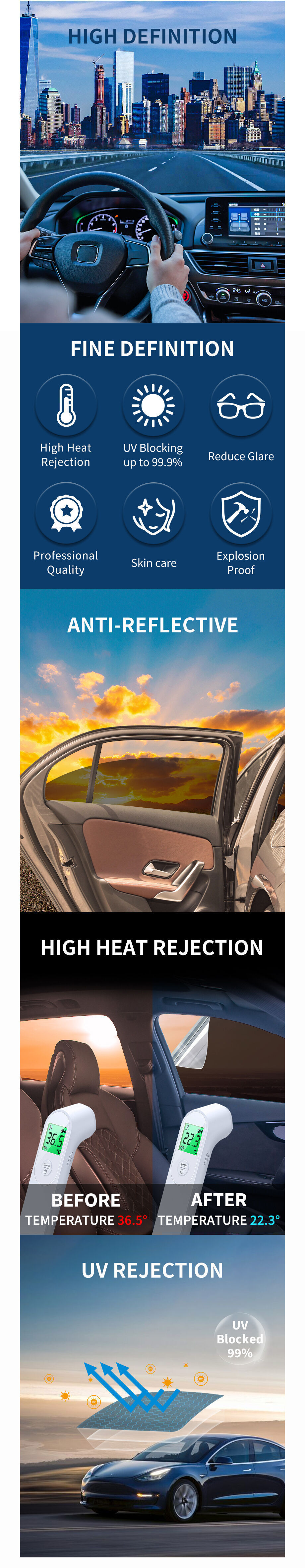 Buy Wholesale China New Design Car Window Tint Film Roll Anti Shatter 2 ...