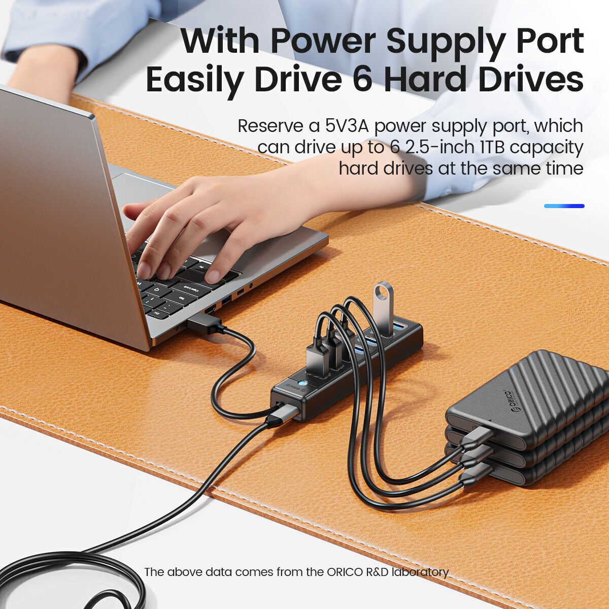 Buy Wholesale China Odm B2b Technology 7-port Usb 3.0 Hub Splitter For ...