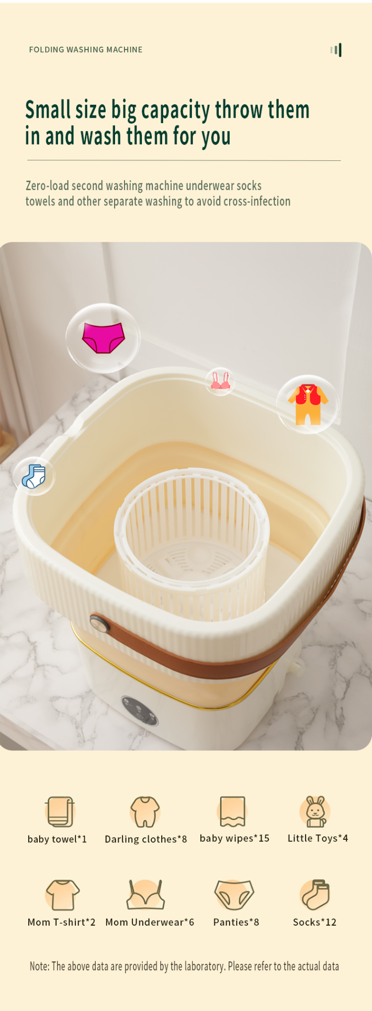 Wholesale High Quality 18l Portable Foldable Manual Mini Washing ...