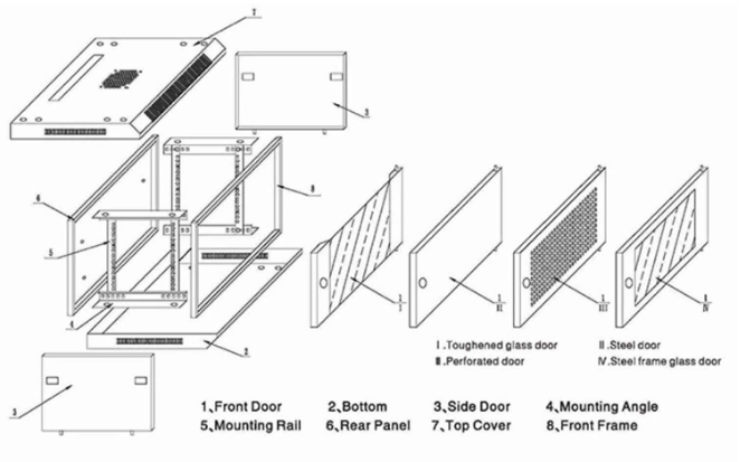 Customizable Outdoor Waterproof Network Cabinet Server Rack Metal Ddf ...