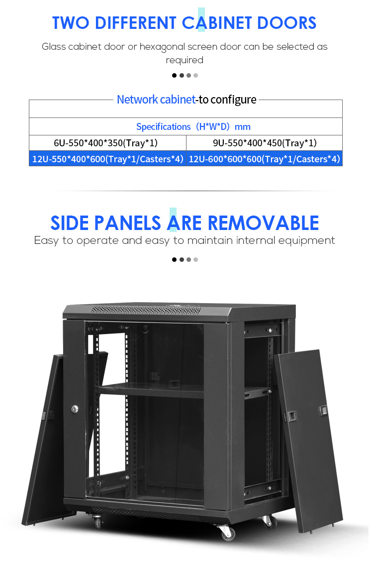 Buy Wholesale China 12u It Data Wall Mounted Network Cabinet Server ...