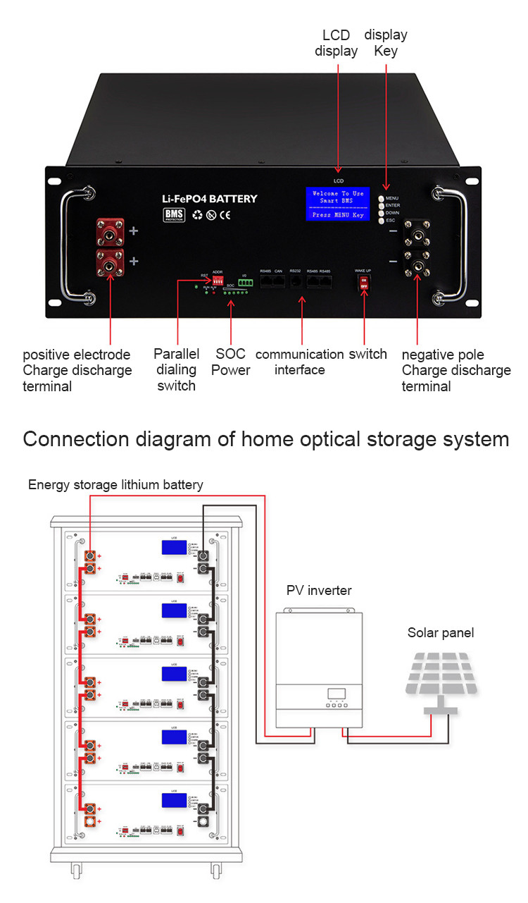 Chliss Energy Storage 48v 51.2v 200ah Rack Mount Lifepo4 Battery System ...