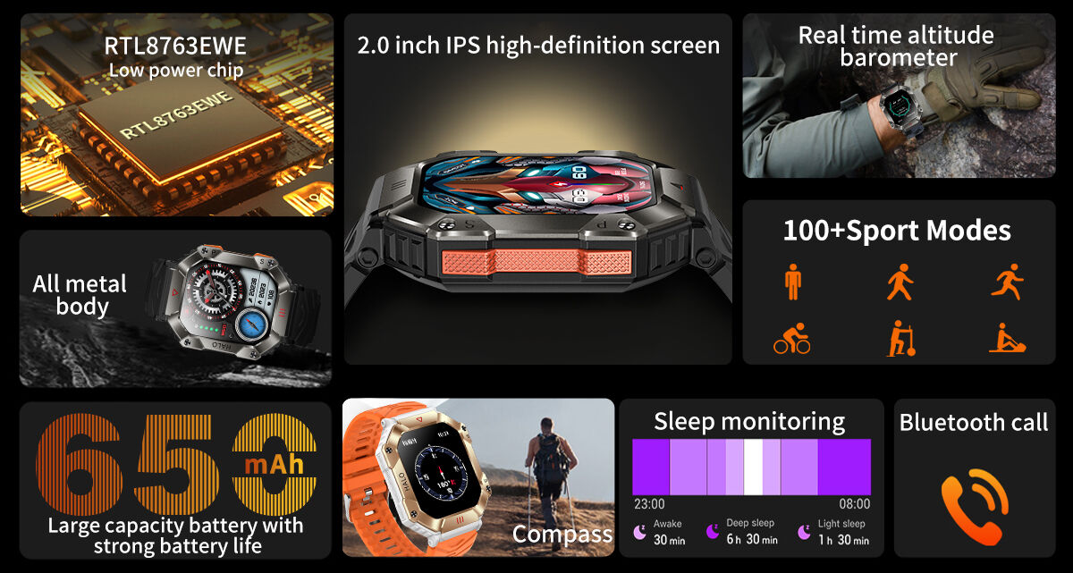 Buy Wholesale China New Upgrade Mt55 Smart Watch Multi Function ...