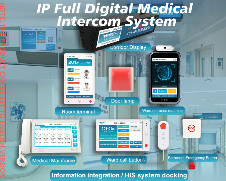 Buy Wholesale China Emergency Call System Hospital Information System ...