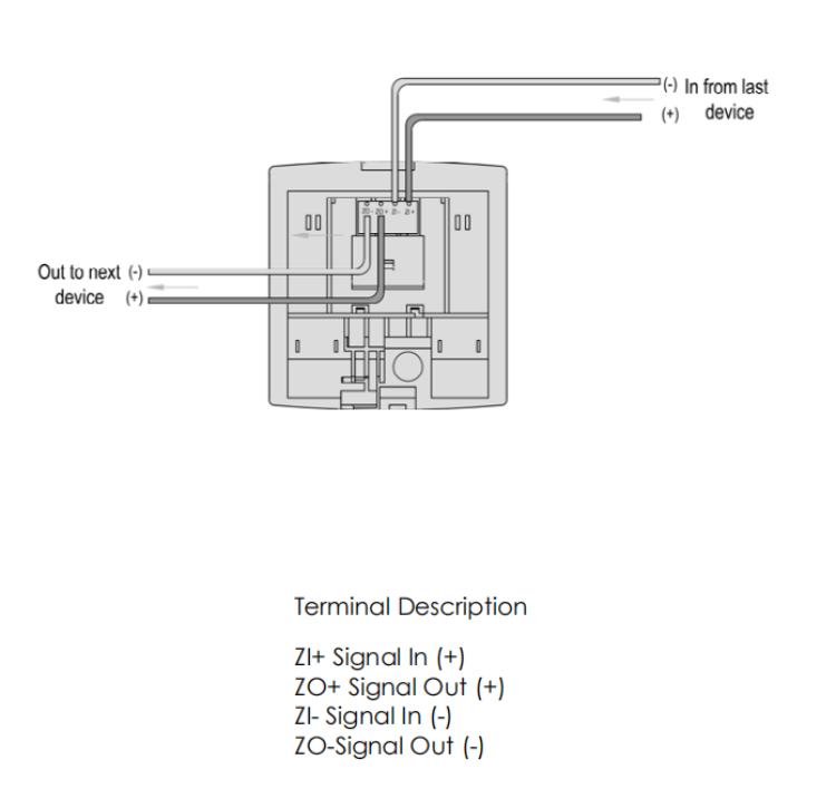 24v Addressable Fire Alarm Pull Station Manual Call Point - Explore ...