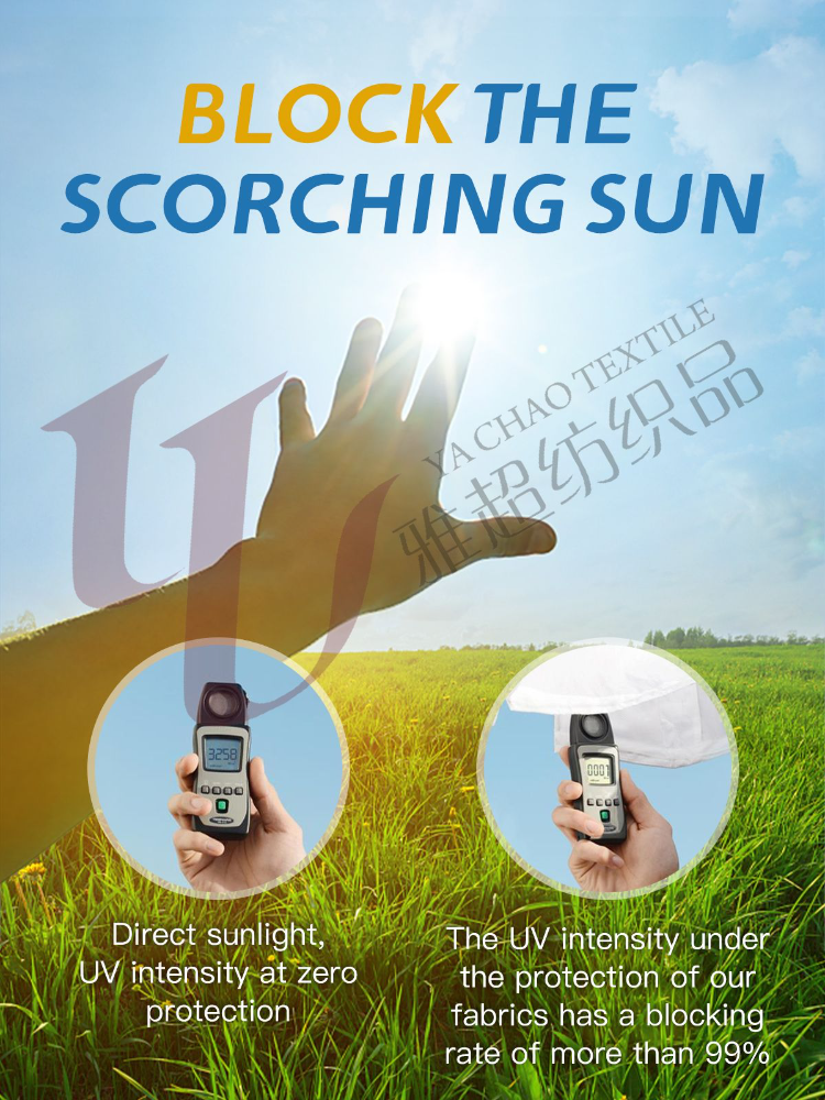 Buy Wholesale China Sun Protection Cloth Quick Dry/anti-uv/cooling ...