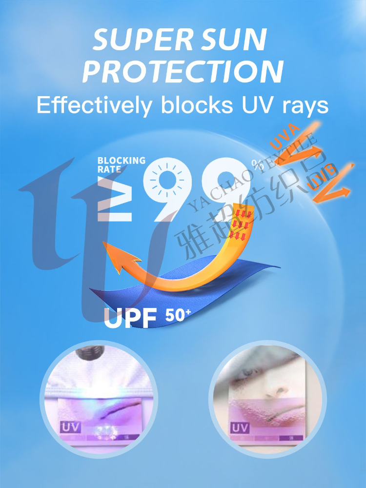 Buy Wholesale China Sun Protection Cloth Quick Dry/anti-uv/cooling ...