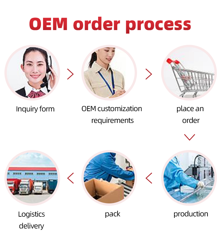 Buy Wholesale China Oem Car Cleaning Liquid Auto Detergent Car Wash ...