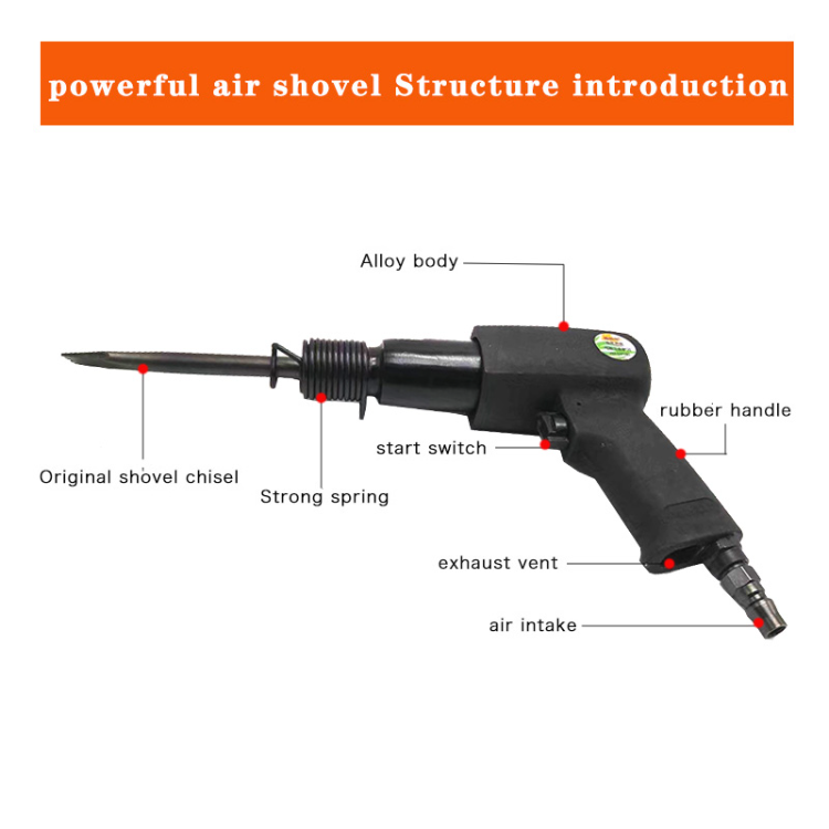 Buy Wholesale China Heavy Duty 250mm Air Compressor Pneumatic Hammer ...