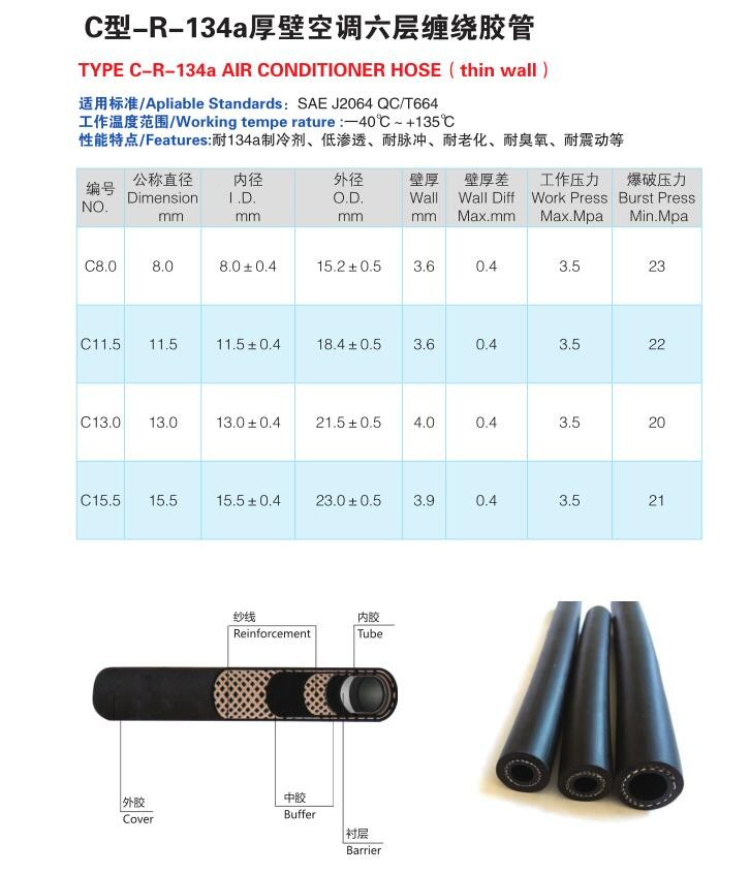 Buy Wholesale China Saej2064 R134a Refrigerant Car Air Conditioner Hose ...