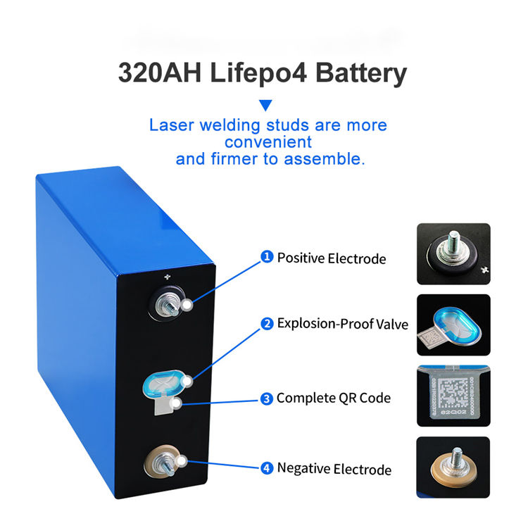 Buy Wholesale China Catl 12v 280ah Lifepo4 Battery Brand New 3.2v 280ah ...