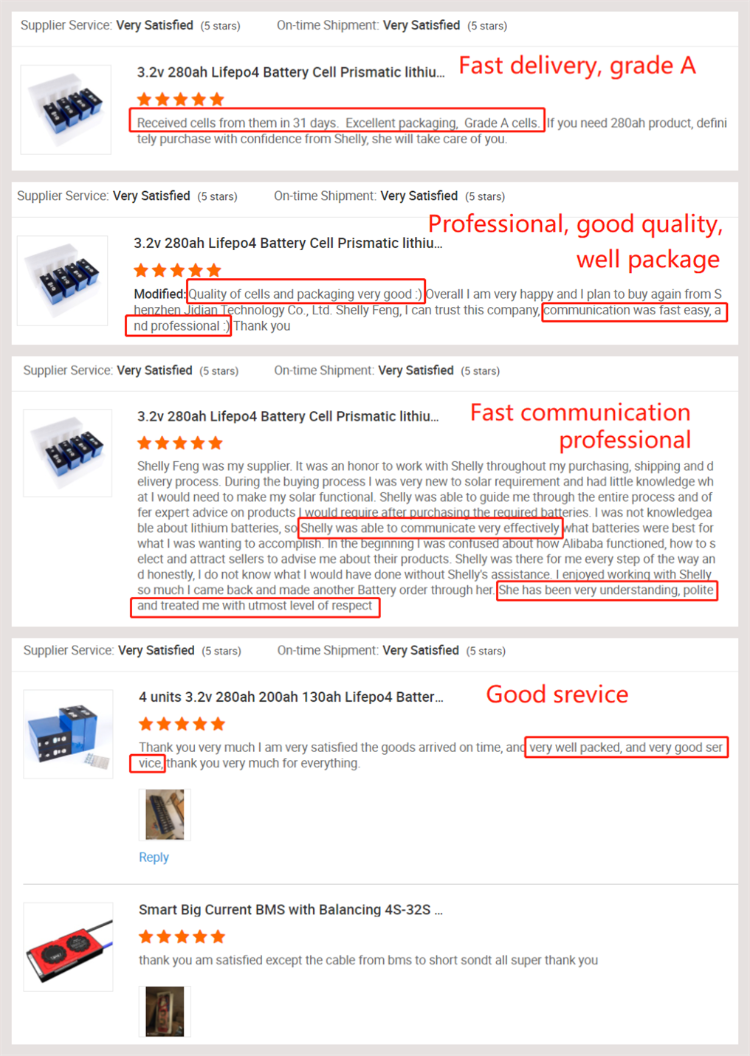 Buy Wholesale China Catl 12v 280ah Lifepo4 Battery Brand New 3.2v 280ah 302ah 304ah 320ah Solar ...