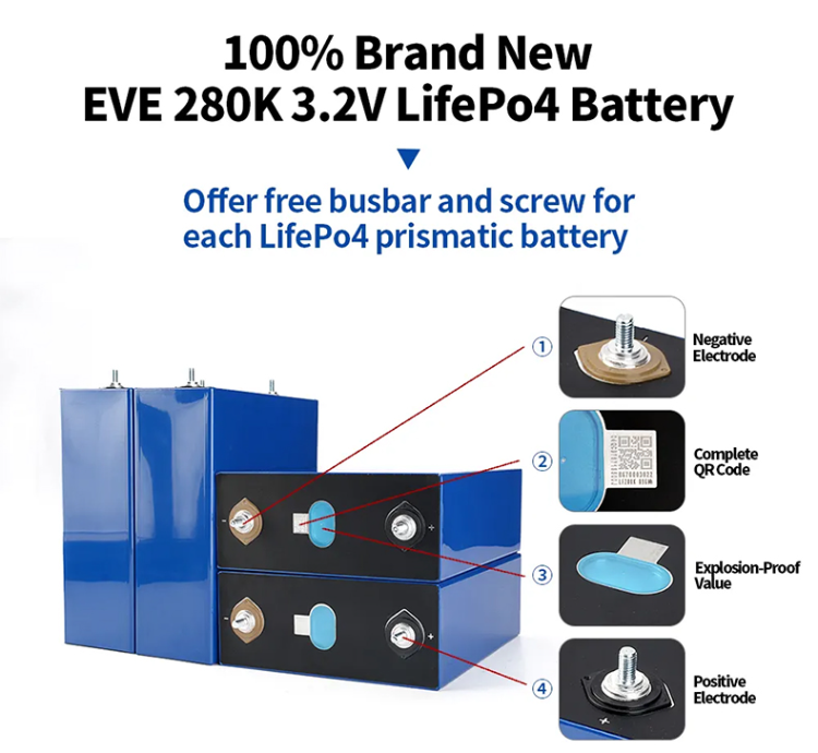 Buy Wholesale China 3.2v Lifepo4 Eve Grade A Brand New Warehouse Grade A 280ah 302ah 304ah 320ah ...