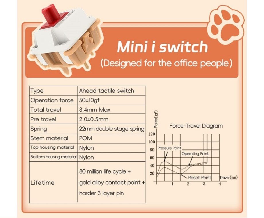 Buy Wholesale China Gateron Wholesale Lubed 5 Pin Mini I Switch For ...