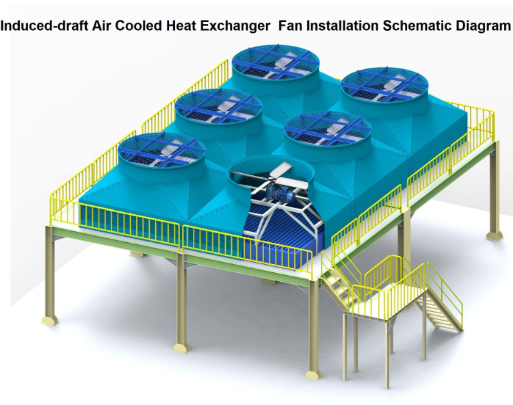 Industrial Air Cooling Dry Cooling Finned Tube Air Cooled Heat ...