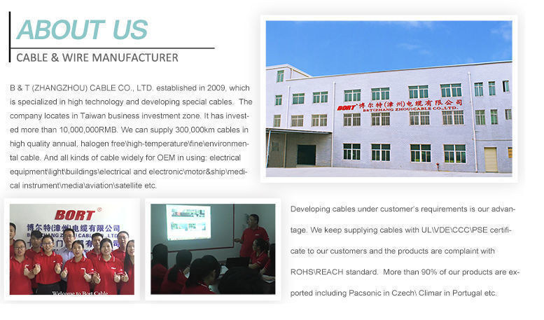 Wholesale Ul Standard Ul21311 6 Cores 24awg Halogen Free Frpe Insulated Flat Ribbon Cable ...