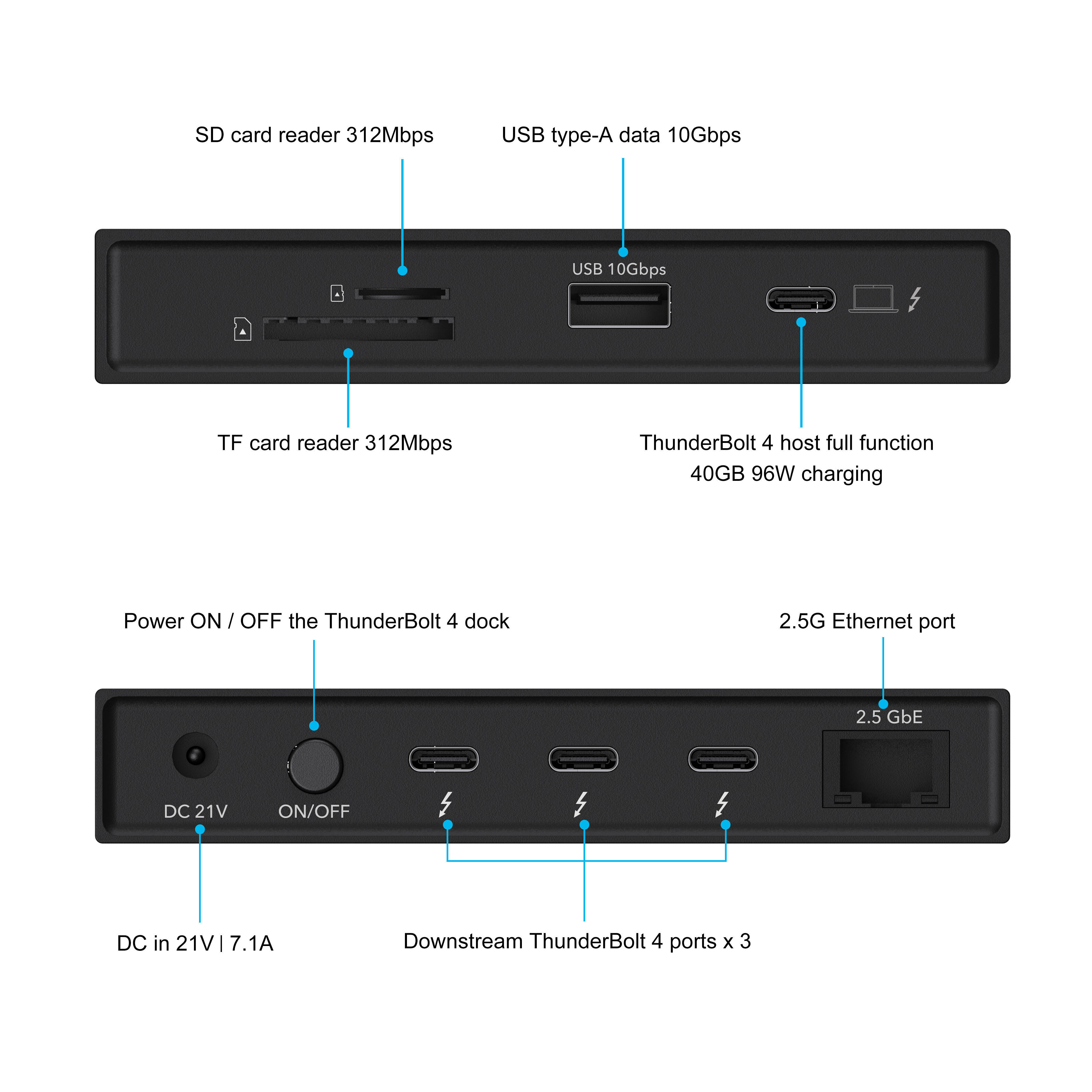Buy Wholesale China Odm Price Thunderbolt 4 Dock Usb-c Docking Station ...